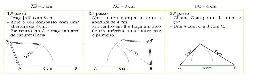 DO FINITO AO INFINITO: Construção de triângulos