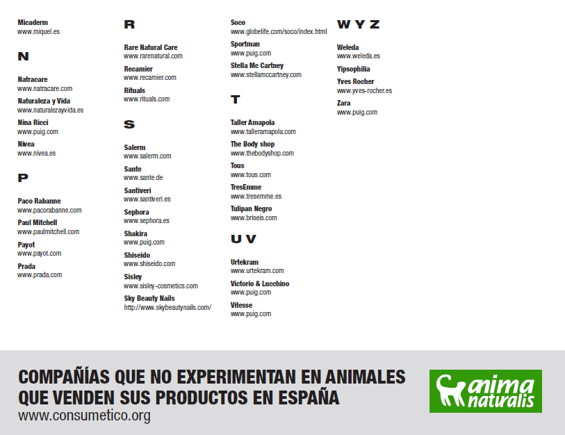 El mundo de Saandry: Las marcas y el testeo en animales