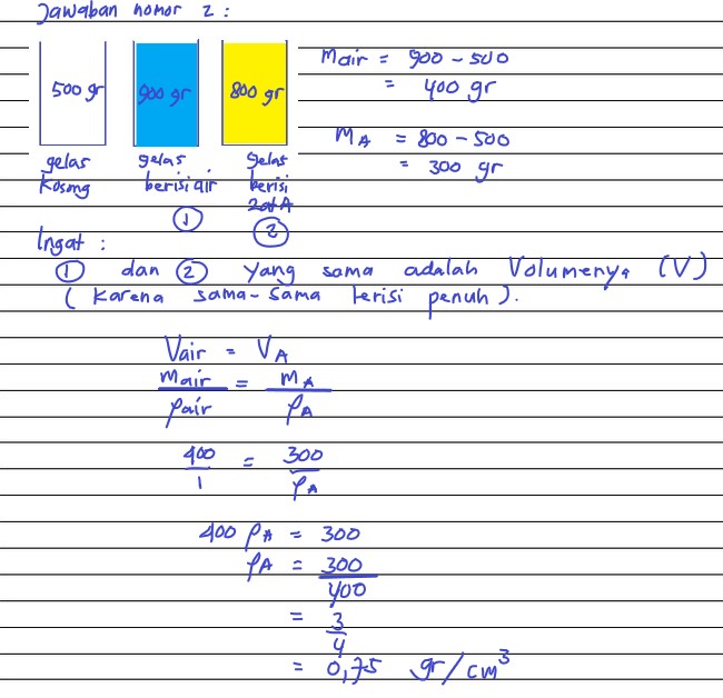 Fluida Statik : Pengertian - Rumus dan contoh Soal Penyelesaian ...