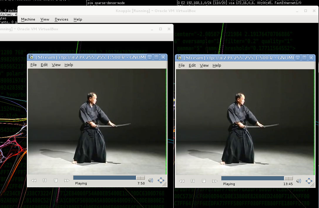 AK_Network_Geek: Cisco Multicast Lesson 1: Introduction to Multicast ...