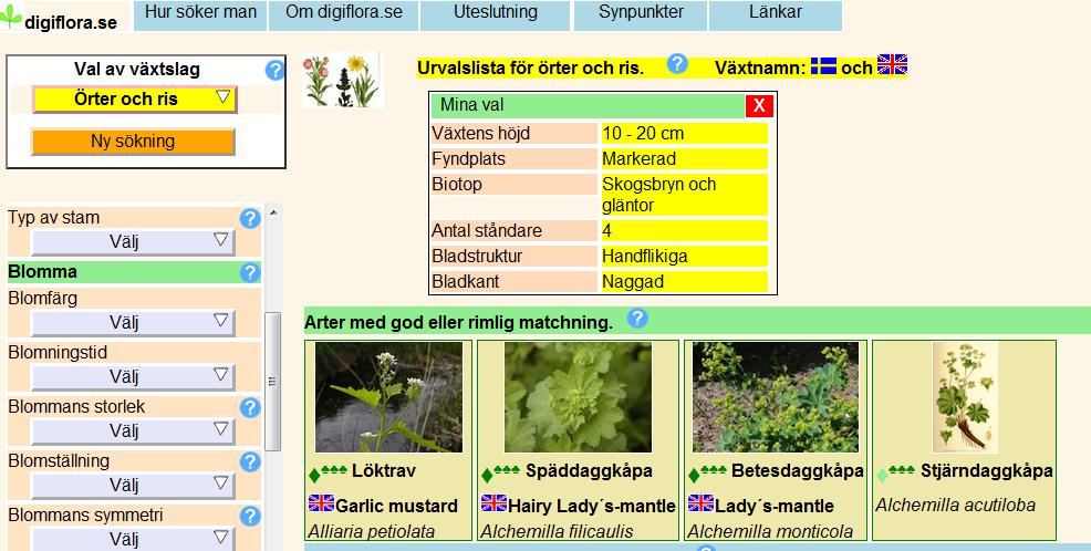 Anteckningar från studier och undervisning i biologi, kemi ...