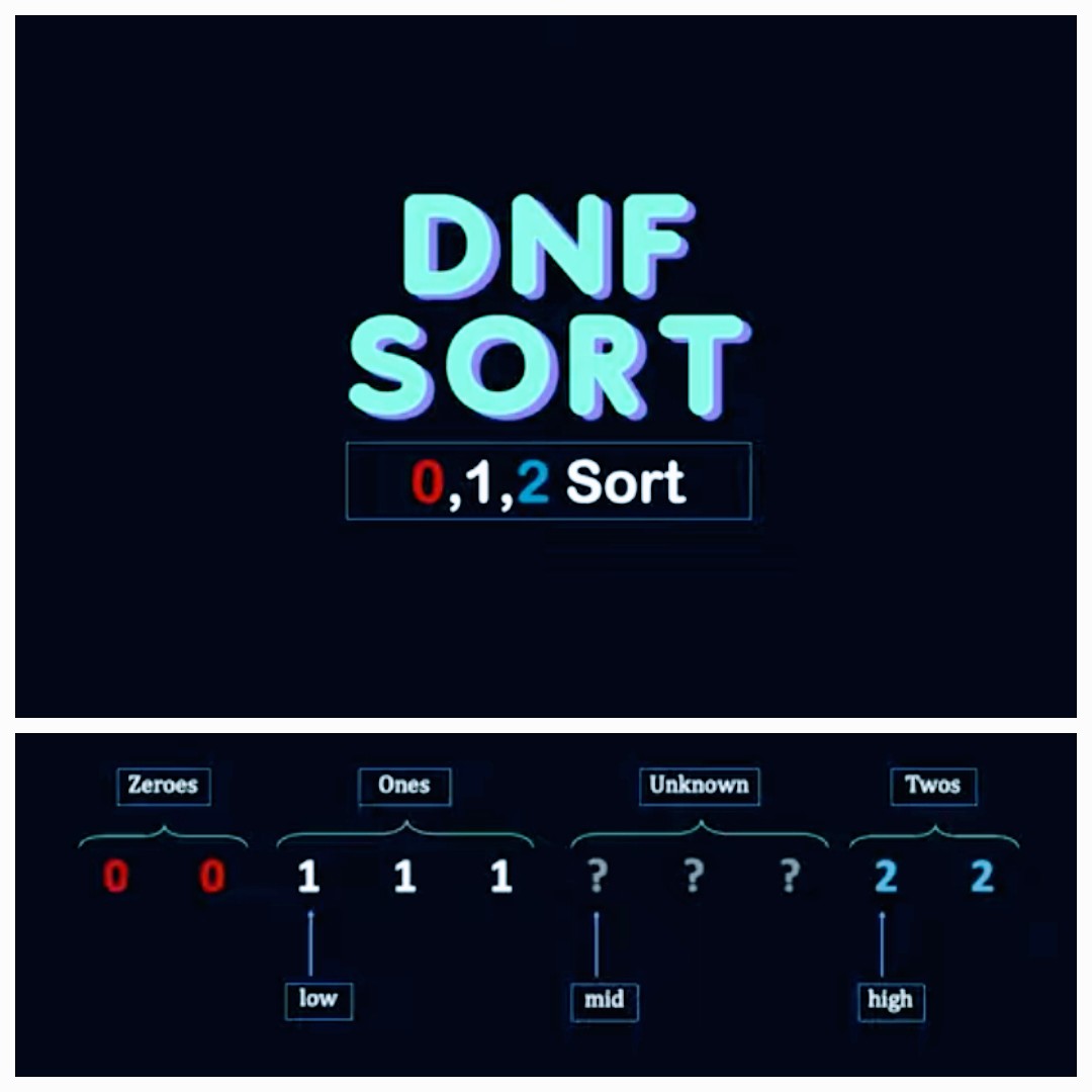 Dnf Sorting 0s 1s 2s Sorting