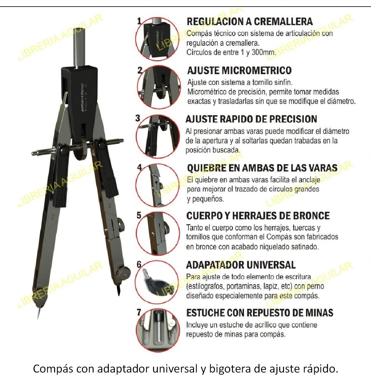 PLÁSTICA 4º PRIMARIA: EL COMPÁS