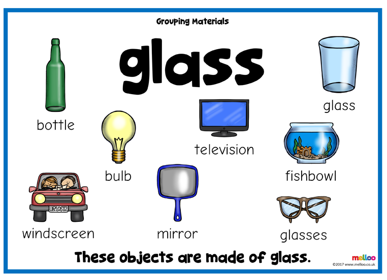 Our English class: Materials