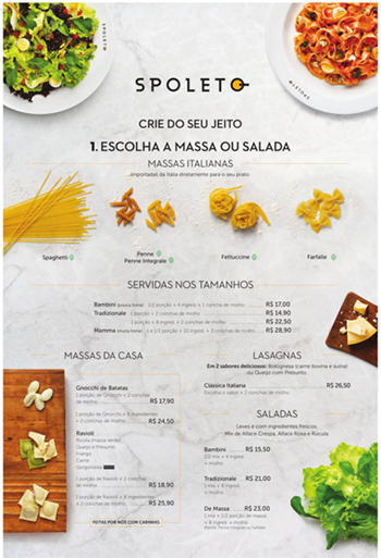 Mundo Das Marcas: SPOLETO