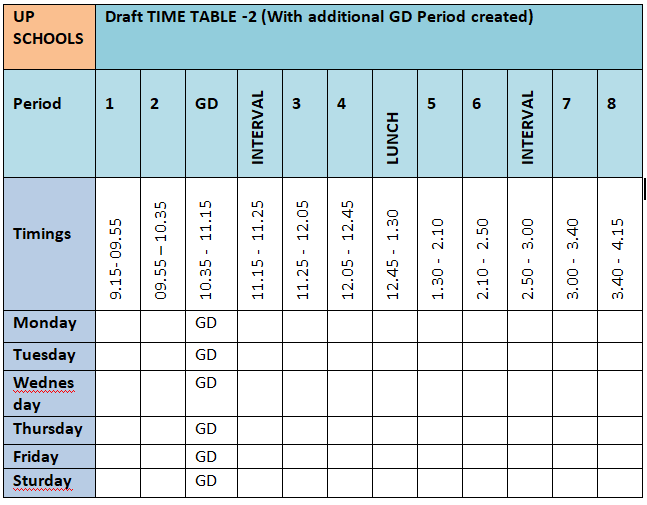 New Time Table for High Schools and UP Schools With GnanaDhara period ...