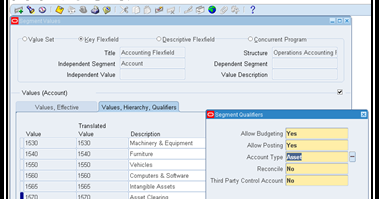 Oracle Applications: Oracle Fixed Assets Mass Additions Create Process