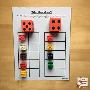 Number Sense in Kindergarten | Mrs. Albanese's Kindergarten Class