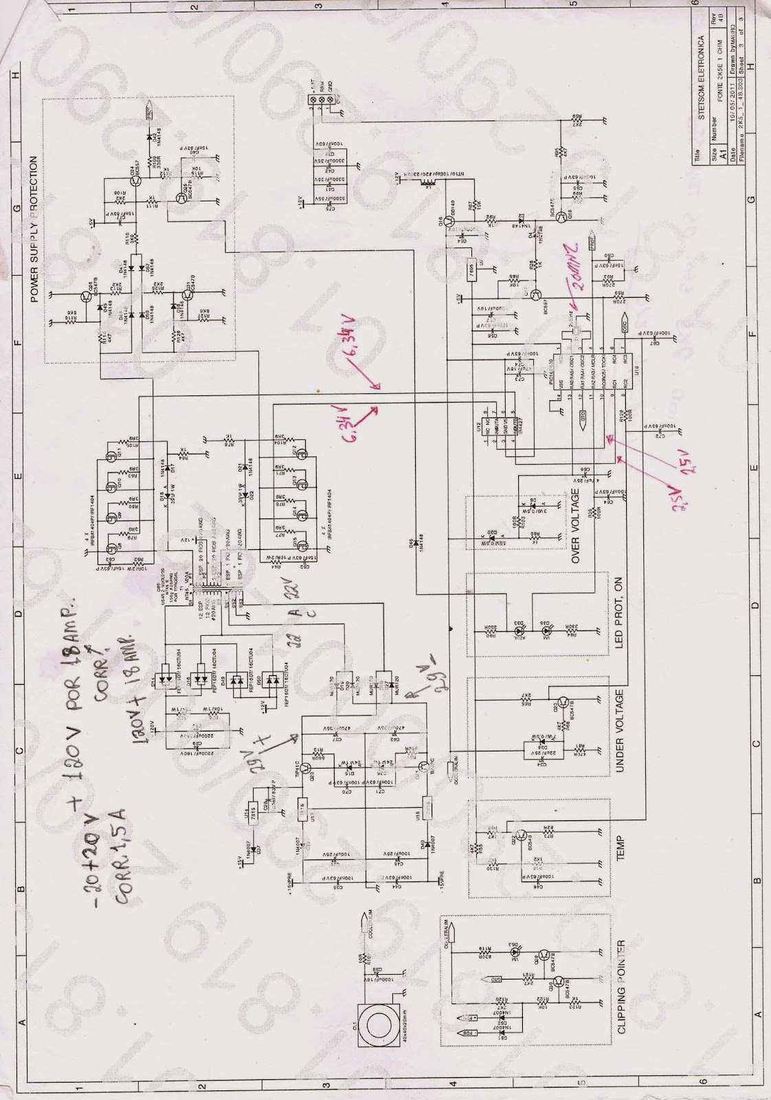 geisom esquema e projetos
