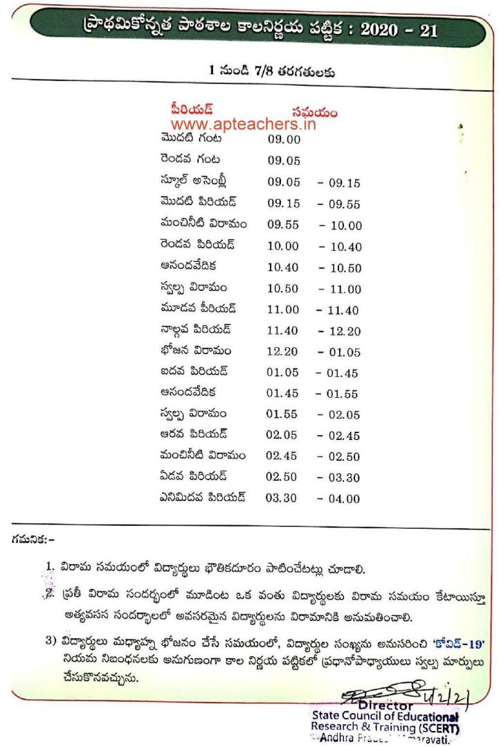 AP Schools New Timings from Feb 2021 - Primary UP High Schools New Time ...