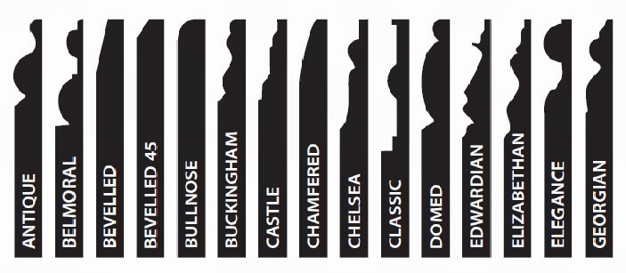 My Skirting Online Blog: Top Suggestions on How You to Select the Ideal ...