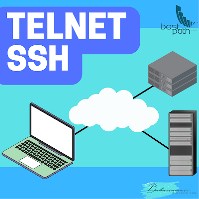 TELNET DAN SSH DAN KONFIGURASINYA DI CISCO PACKET TRACER || Best Path Network