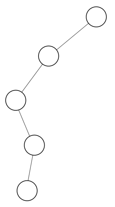 1-Structure Data -Kelvin ricadson: 4-Introduction to Tree, Binary Tree ... 1-Structure Data -Kelvin ricadson: 4-Introduction to Tree, Binary Tree ...