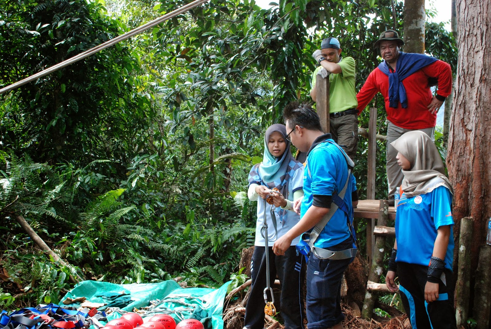 MODUL AKTIVITI KERUBUNG TERBANG (FLYING FOX)