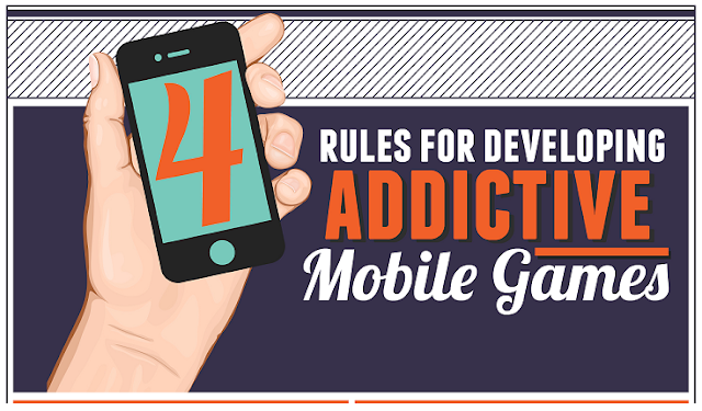 Rules For Developing Addictive Mobile Games [Infographic] - Visualistan