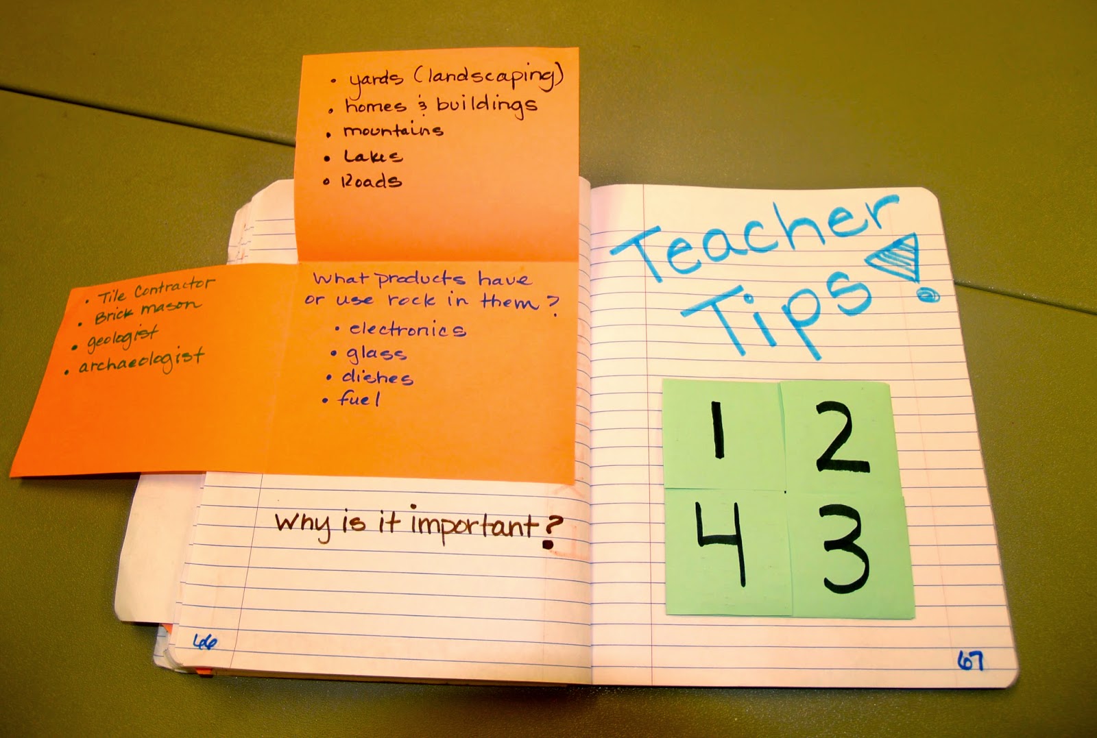 Teaching Science With Lynda The Rock Cycle With Interactive Notebook Ideas For Science teaching-science-with-lynda-the-rock-cycle-with-interactive-notebook-ideas-for-science