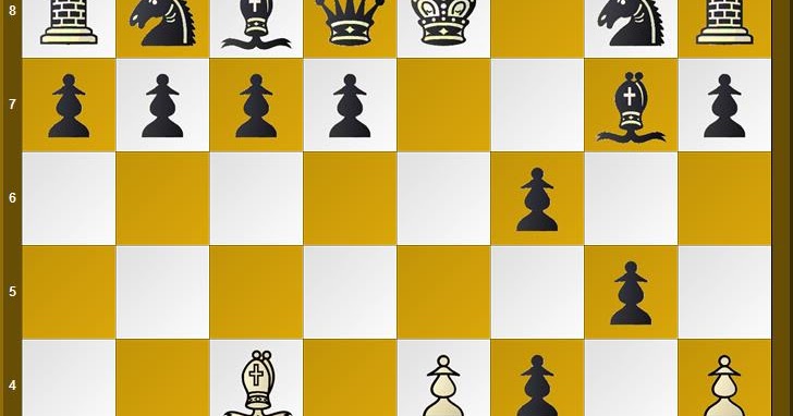 Chess Skills: Pattern Recognition