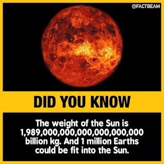 Amazing Facts, Interesting fact, Unbelievable Facts #2
