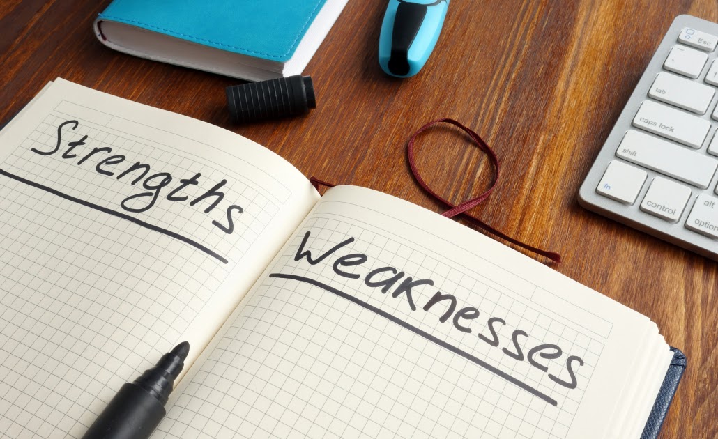 Know Your Weaknesses