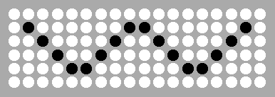 La percepción visual. Leyes.