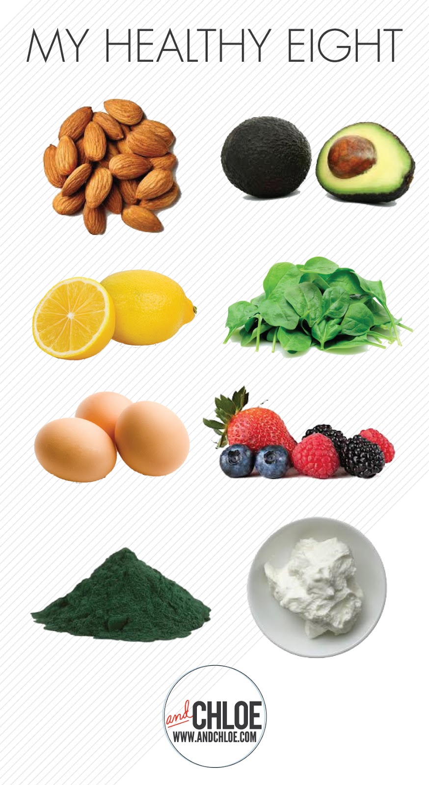 &chloe: the eight healthiest foods