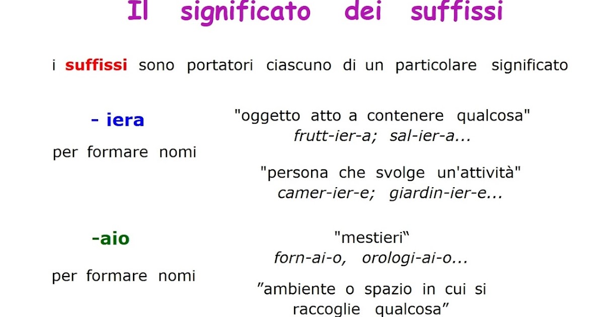 Paradiso delle mappe: Il significato dei suffissi