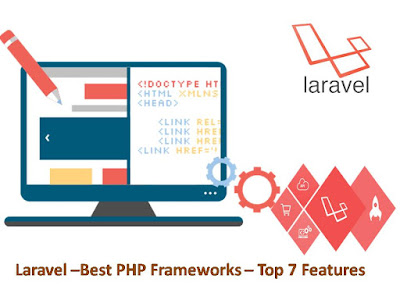 Build Website With Laravel - Techno Exponent: Why Laravel is best PHP ...