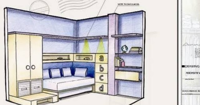 Desainer Interior? Apa Saja kemampuan Yang Harus Di Miliki Seorang ...