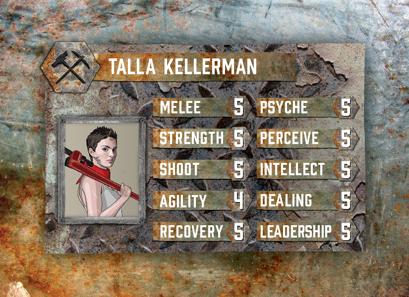 XV. Assembling the Cast - Talla Kellerman