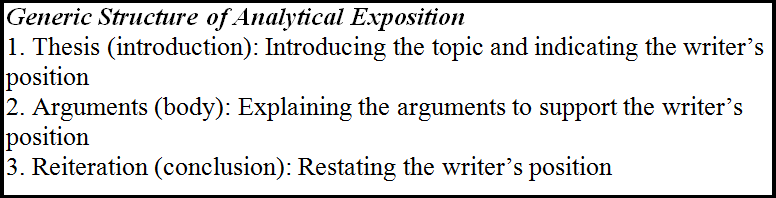 Contoh Analytical Exposition: Analytical Exposition: Apa, Bagaimana ...