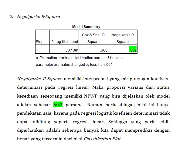 Interpretasi Output Analisis Regresi Logistik ~ Melek Analisis Sosial ...