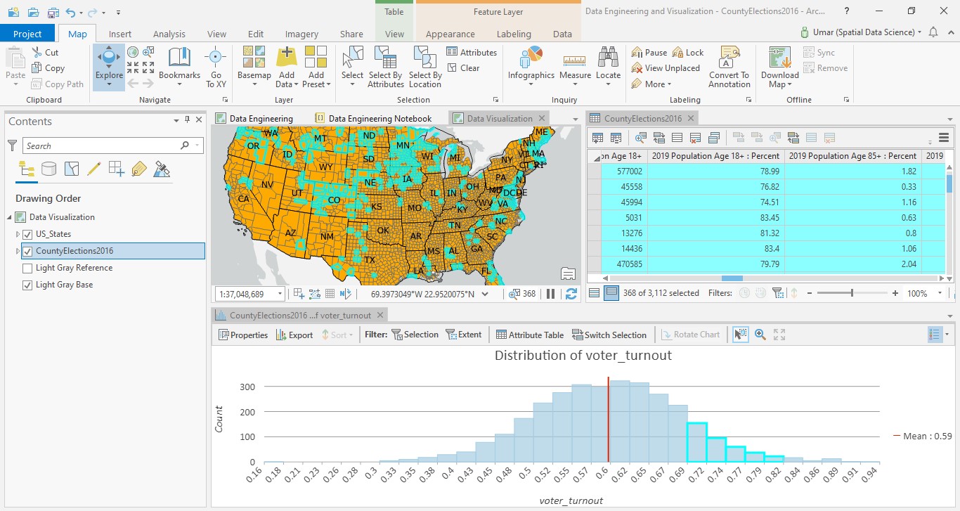 Geospatial Solutions Expert: My First-Time Experience with ArcGIS Pro