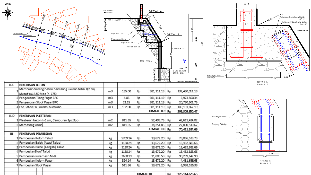 [DOWNLOAD] Contoh Gambar dan Excel RAB TALUD Wiremesh Tipe 1 (miring)
