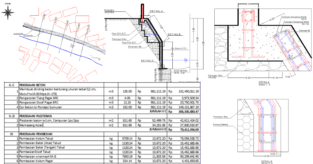 [DOWNLOAD] Contoh Gambar dan Excel RAB TALUD Wiremesh Tipe 1 (miring)