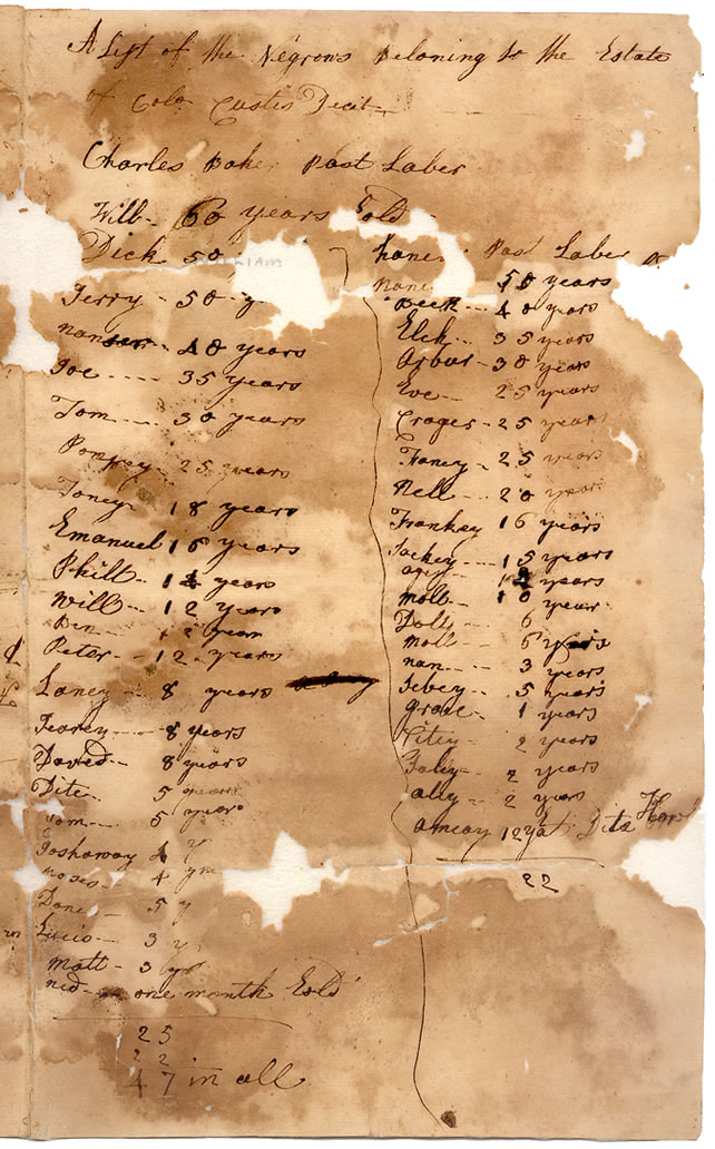 Tour America's History: Virginia Historical Society: Custis Family Papers