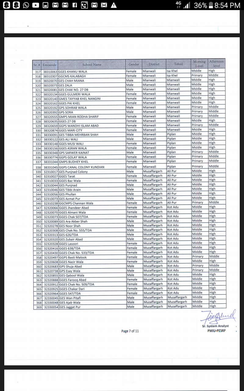 Notification of insaf afternoon school programme in school education ...