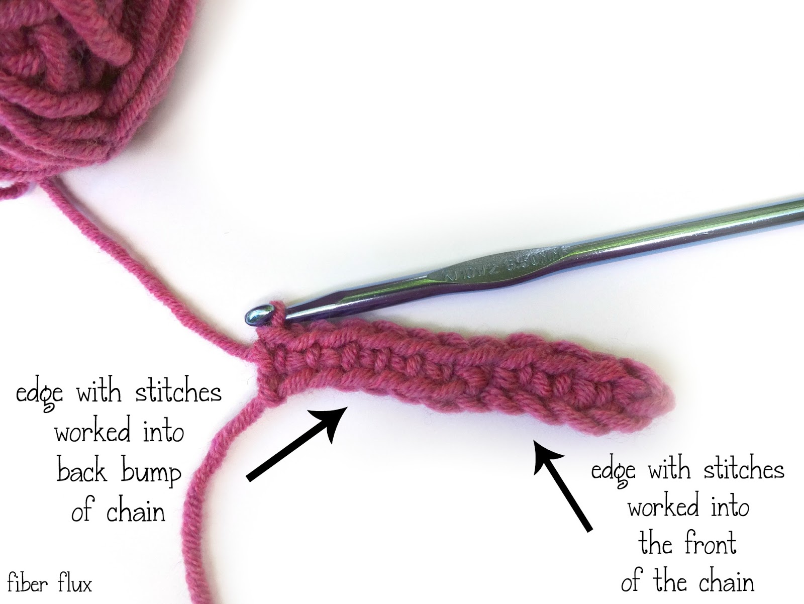 Fiber Flux: How To Crochet Into The Back Bump of A Chain