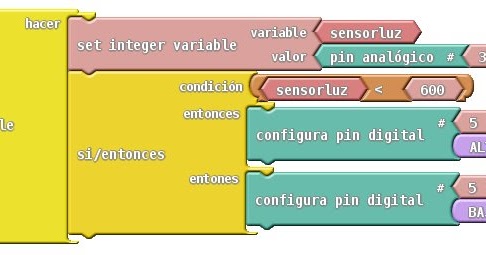 JueduLand Blog: Sensor de luz, sonido y analógicos en general con un ...