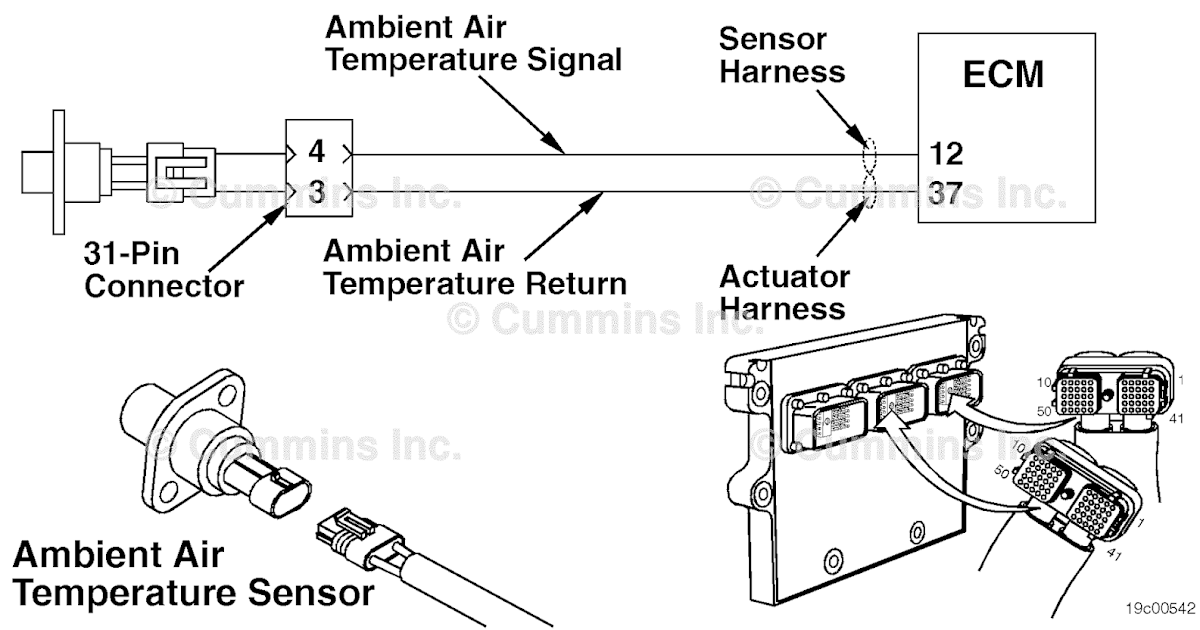 SPN 171 FMI 3 Fault Code 249 Blog Teknisi spn-171-fmi-3-fault-code-249-blog-teknisi