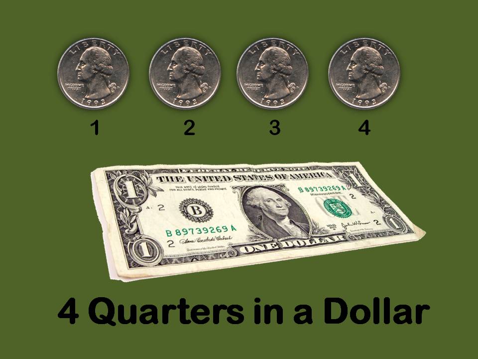 30 Quarters Is How Many Dollars 30 Quarters Is How Many Dollars