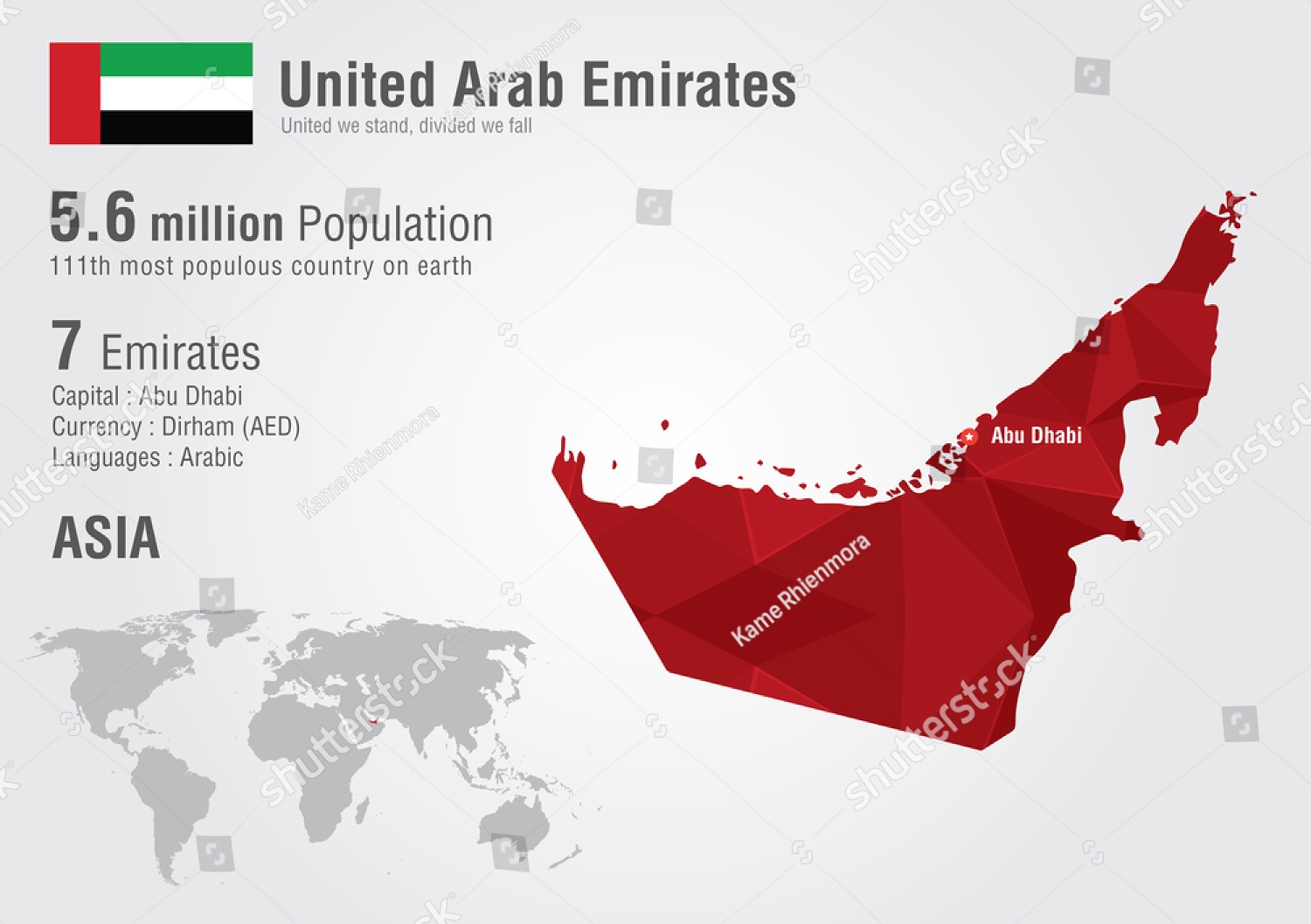 World Geography - United Arab Emirates (UAE) | Chetan TM