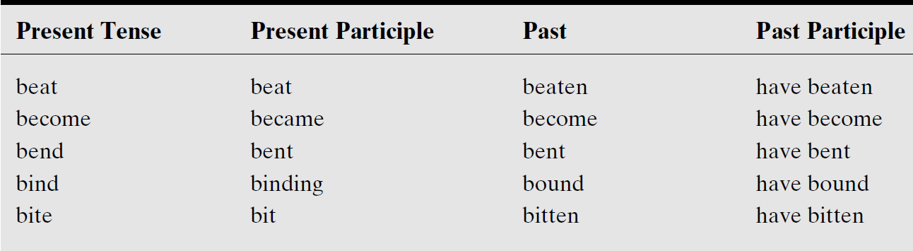 English Update Regular And Irregular Verbs english-update-regular-and-irregular-verbs