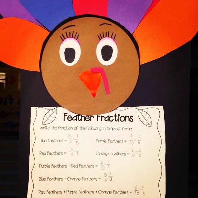 Where Ms. Green's Math Grows!: Turkey Feather Fractions!