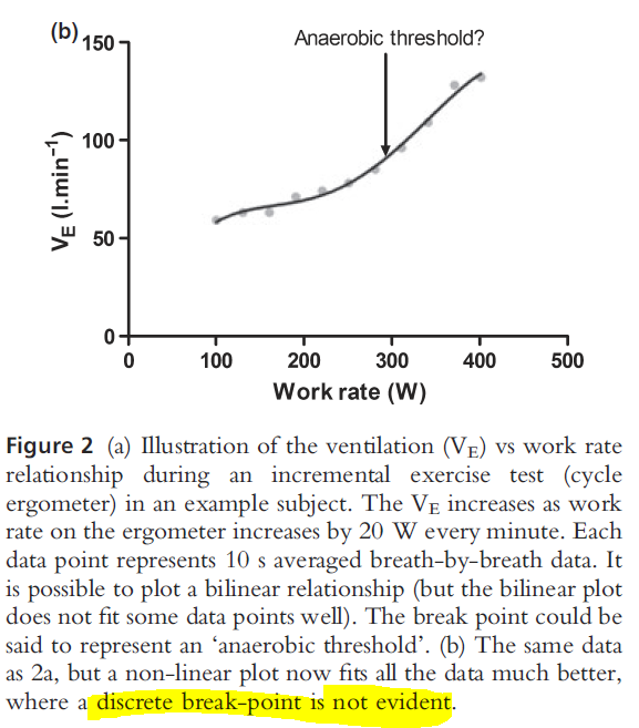 Muscle Oxygen Training: VO2 max by gas exchange Vs Garmin/Firstbeat ...