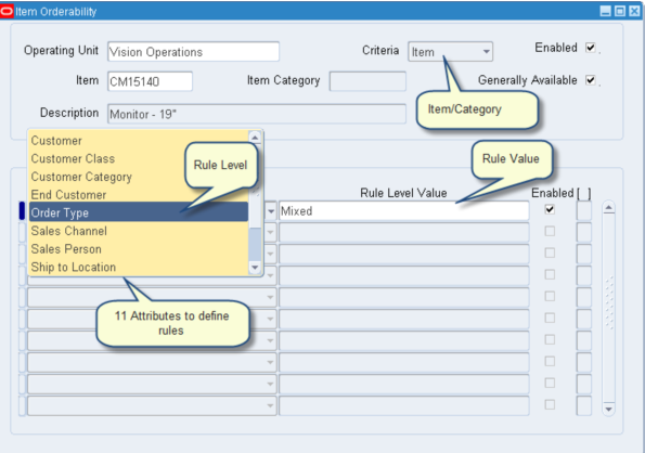 Oracle Order Management Item Orderability rule in R12 | Oracle Apps