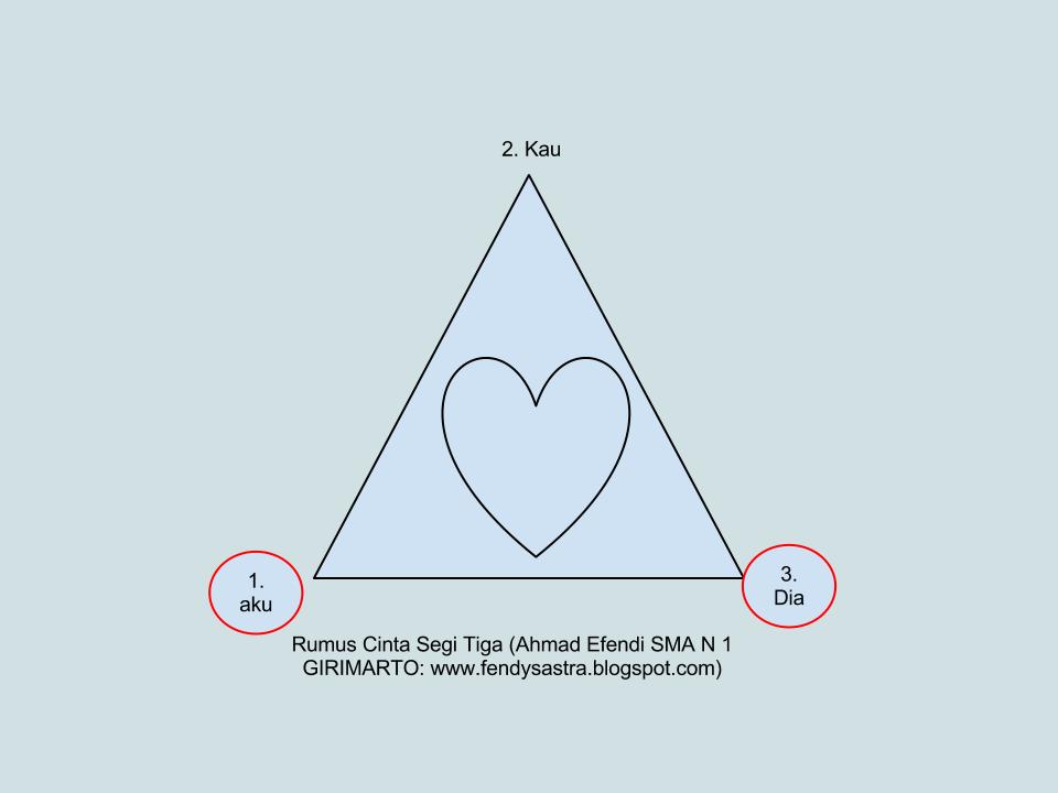 RUMUS CINTA SEGI TIGA | fendysastra
