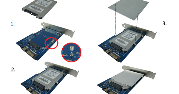 Detailed Breakdown of the Technology Used in Solid State Drives