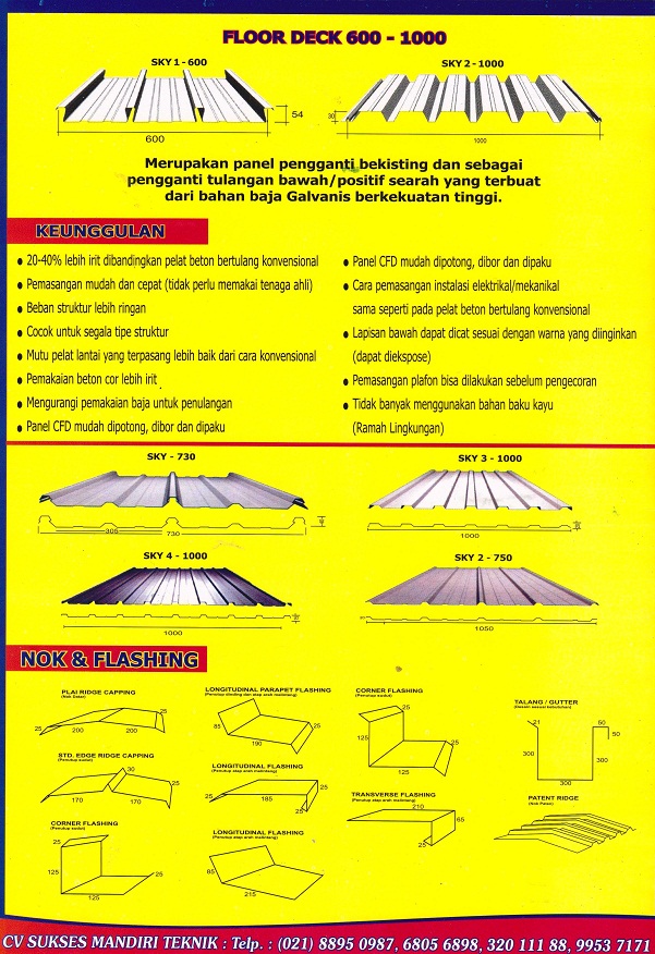 ATAP GALVALUME ZINCALUME SPANDEK TRIMDEK KLIPLOK: HARGA ATAP SPANDEK ...