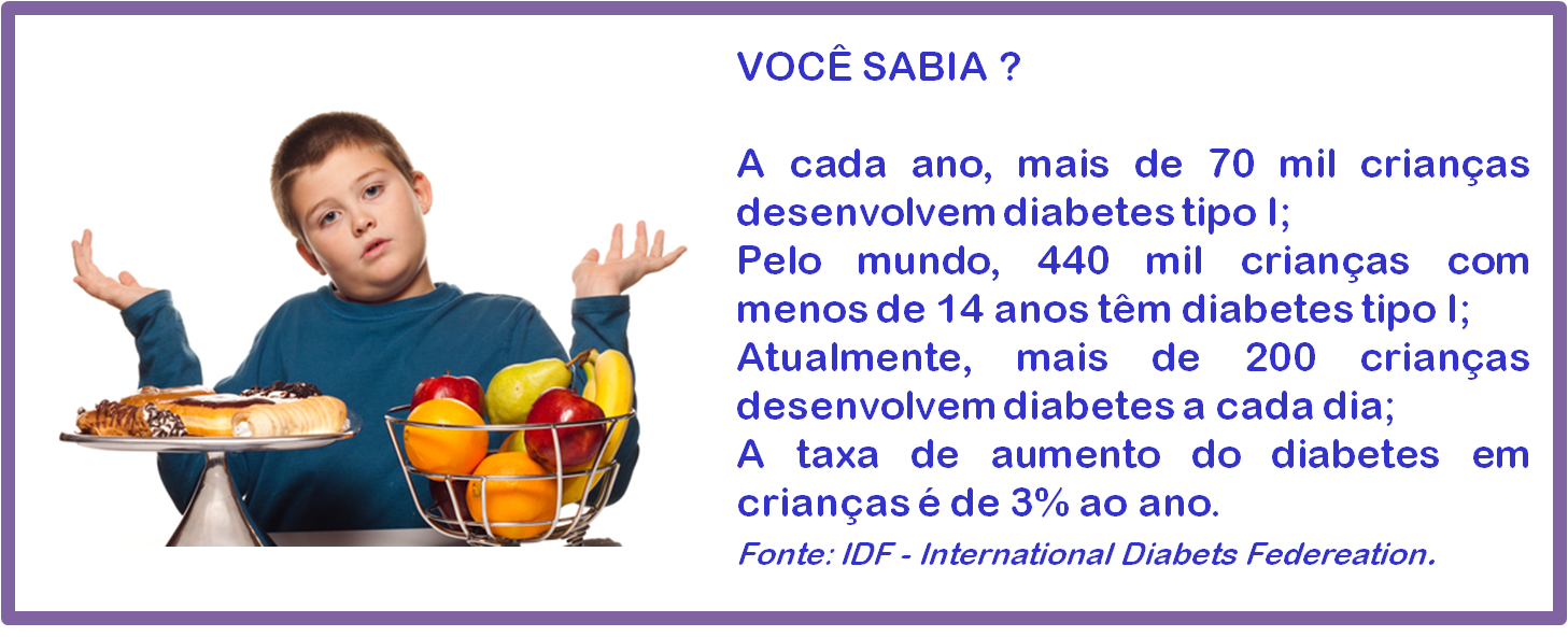 ADISBEC - Associação de Diabetes de São Bernardo do Campo: DIABETES ...