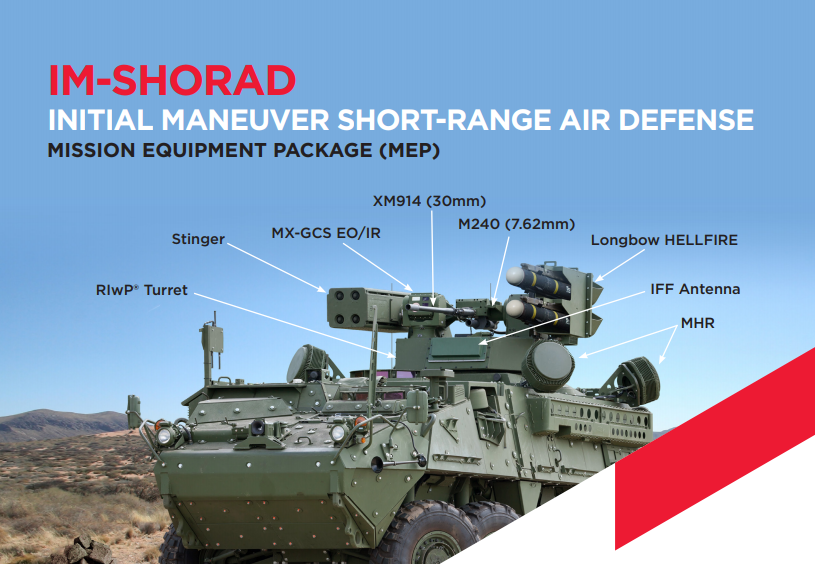 DEFENSE STUDIES: US Army Prepares Live-Fire Test of Anti-Air Version of ...